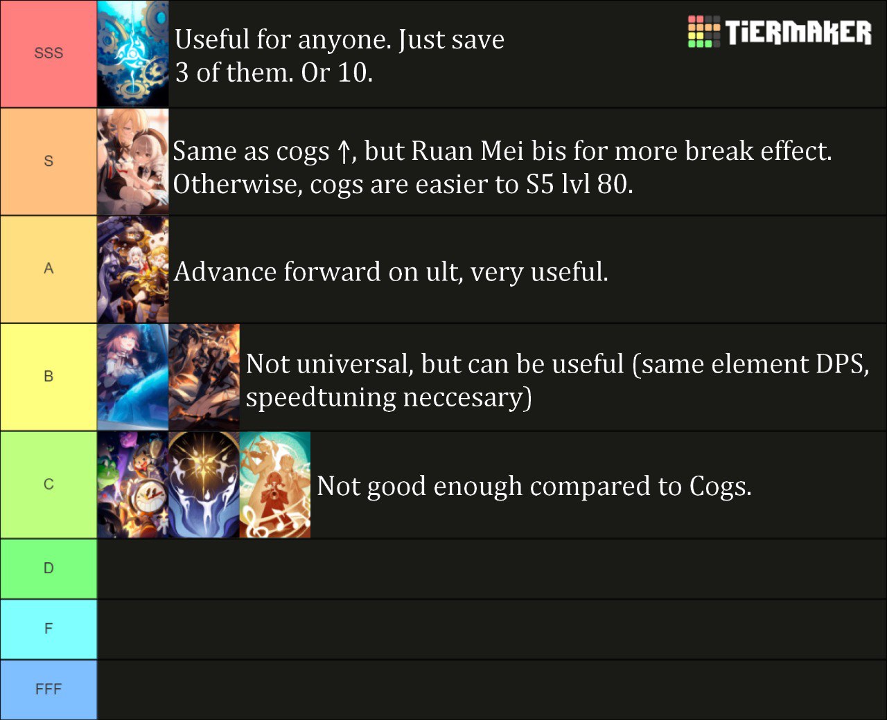 My f2p 4★/3★ cones tier-list! Honkai: Star Rail | HoYoLAB