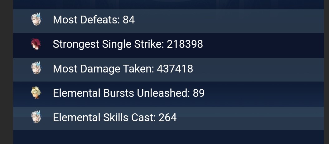 Spiral in nutshell Genshin Impact | HoYoLAB