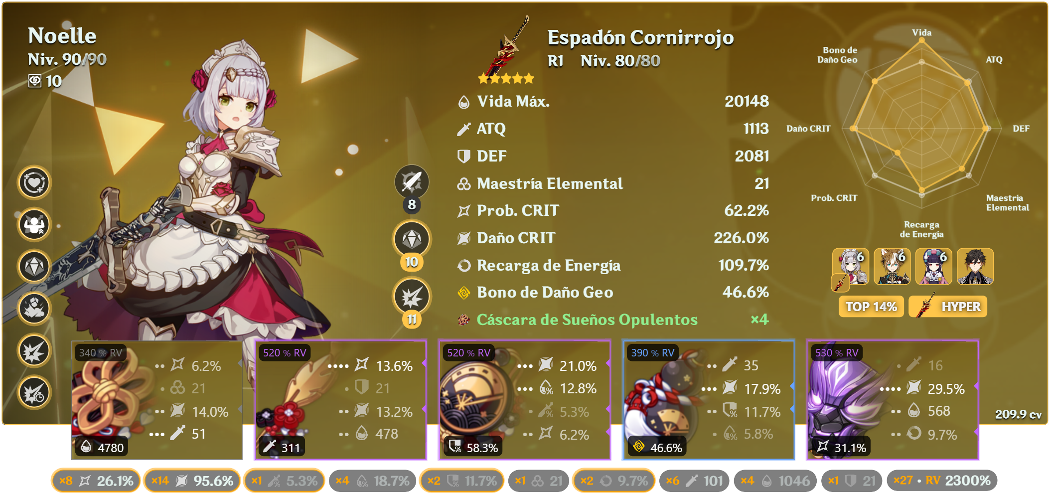 my noelle build 🗡️ Genshin Impact | HoYoLAB