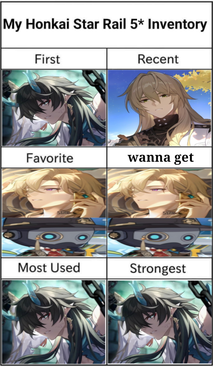 HSR templates Honkai: Star Rail | HoYoLAB