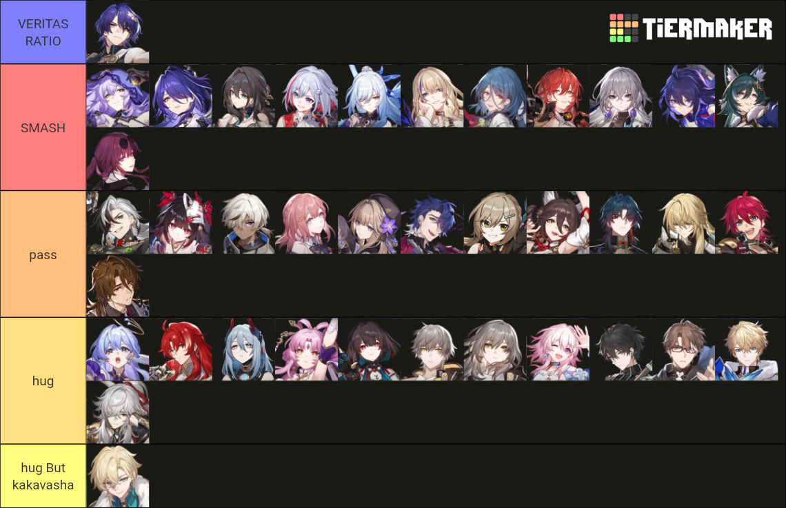 smash or pass tierlist - hsr characters (but im a lesbian) Honkai: Star Rail | HoYoLAB