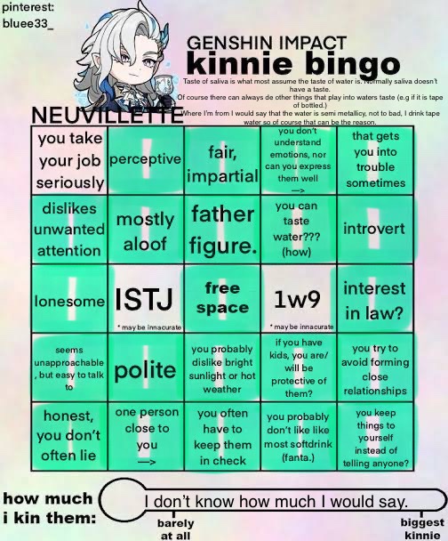 Why do I like Neuvillette? (Theme 1) Genshin Impact | HoYoLAB