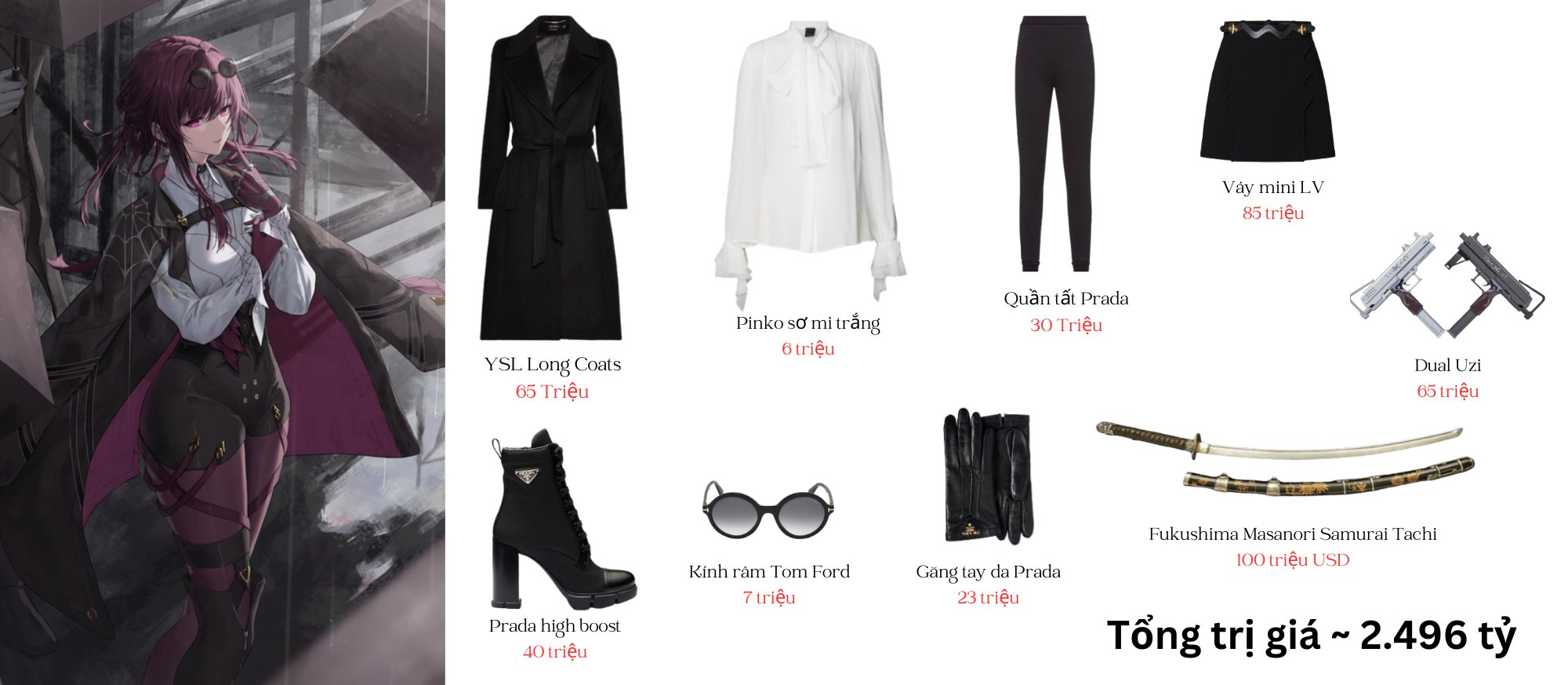 Chuyên mục định giá outfit của các nhân vật trong HSR 🐧 Honkai: Star ...