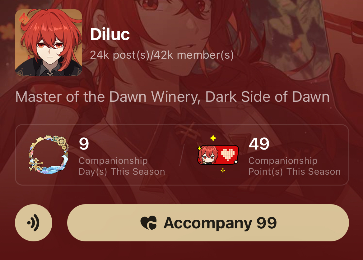 Diluc companionship posts day 21 Genshin Impact | HoYoLAB