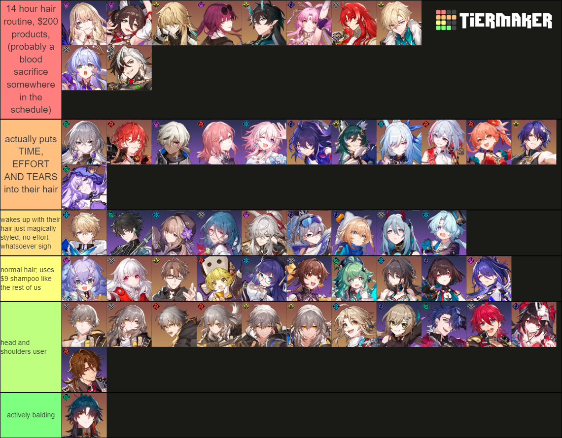 How well kept are these HSR character's hair? Honkai: Star Rail | HoYoLAB