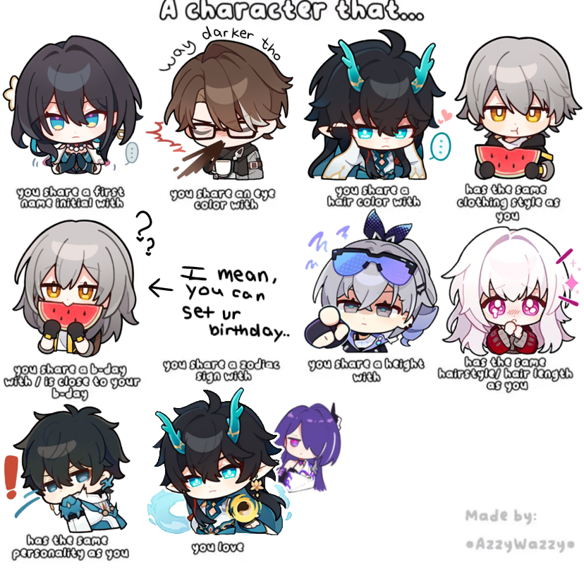 Hsr version Honkai: Star Rail | HoYoLAB