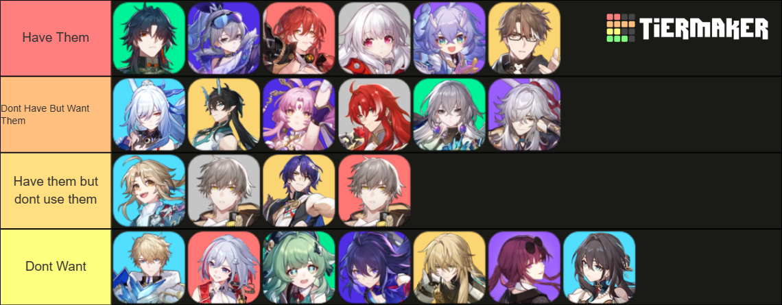 My Five Star Characters Honkai: Star Rail | HoYoLAB