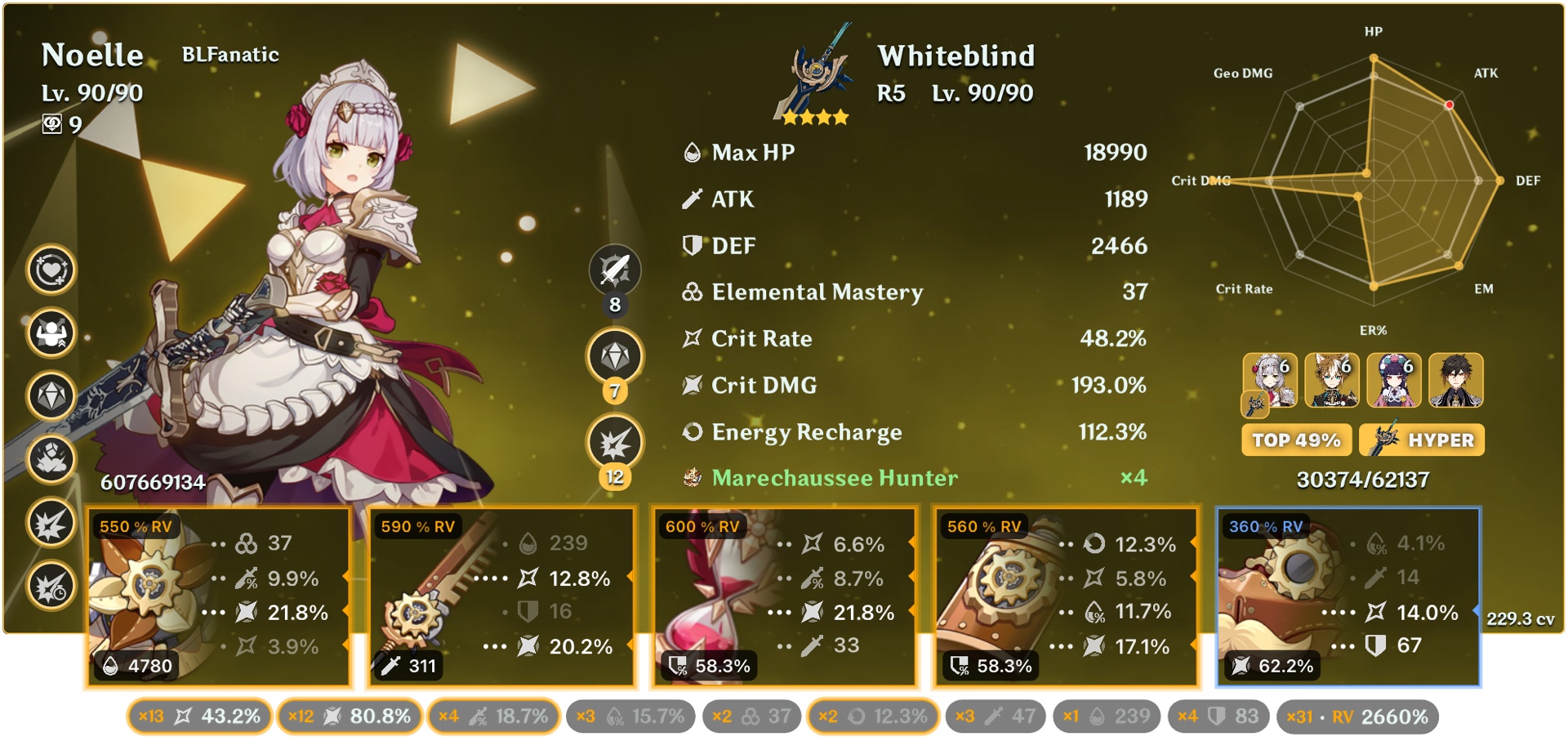 How does Akasha ranking work? Genshin Impact | HoYoLAB