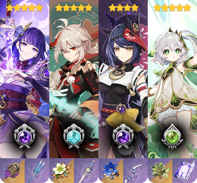 Quicken Team Rotation Genshin Impact | HoYoLAB