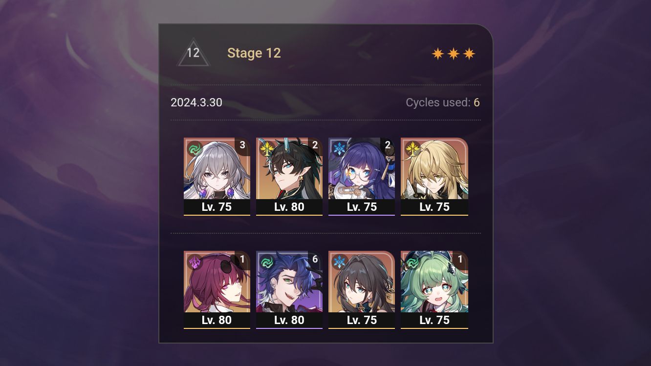 I fear the day there will be no Imaginary weakness lineup in floor 12 ...