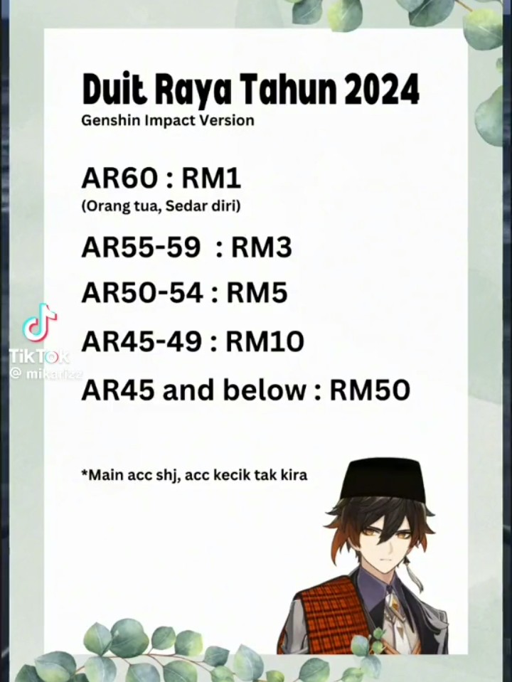 selamat hari raya!! happy Hari Raya Aidilfitri !! Genshin Impact | HoYoLAB