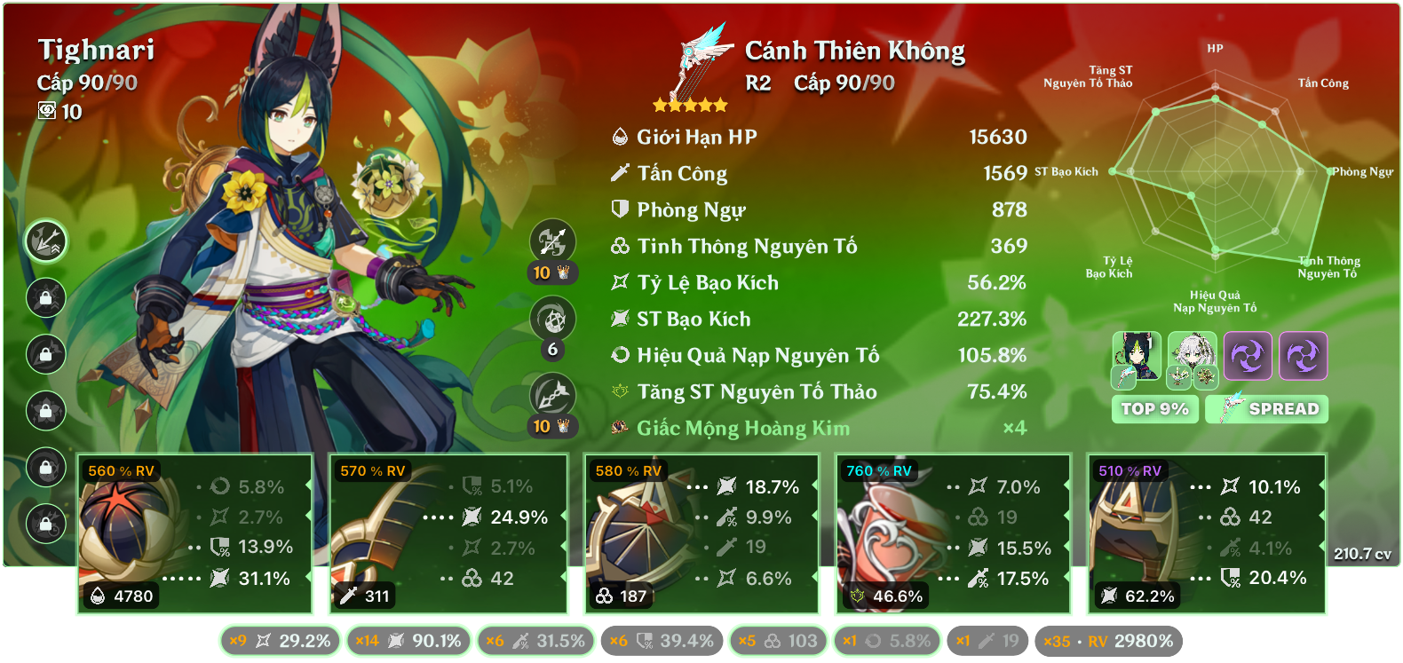 Với một F2P real thì vậy chắc ok rùi Genshin Impact | HoYoLAB