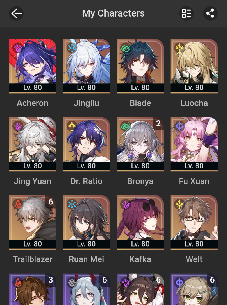 my 5 Star characters in HSR Honkai: Star Rail | HoYoLAB