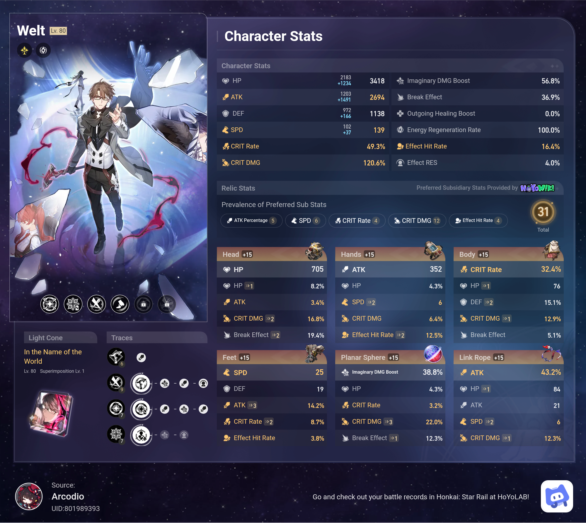 [v2.1] Welt Build Complete Honkai: Star Rail | HoYoLAB