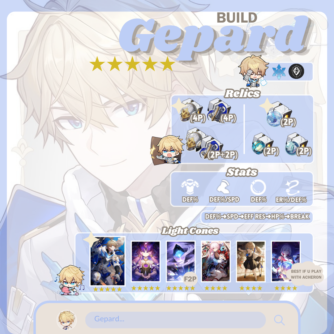 Gepard Build Honkai: Star Rail | HoYoLAB