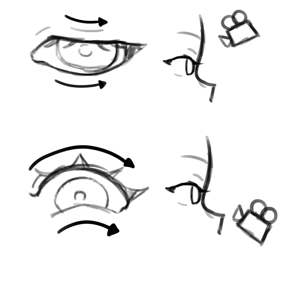 how to draw eye perspective