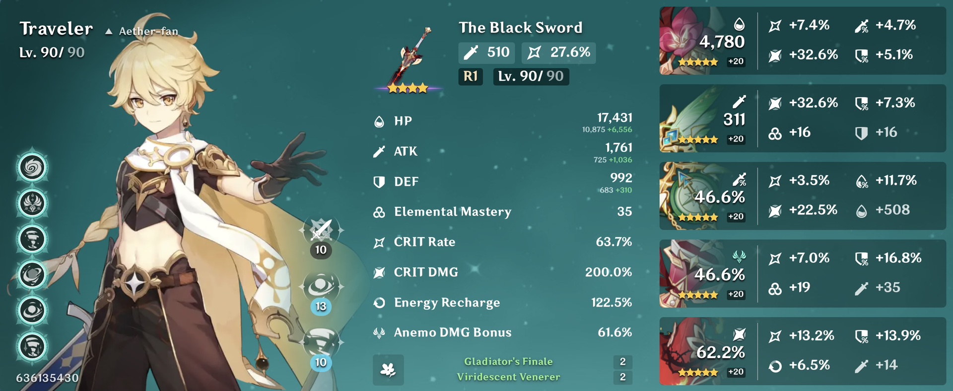 My Aether build Genshin Impact | HoYoLAB