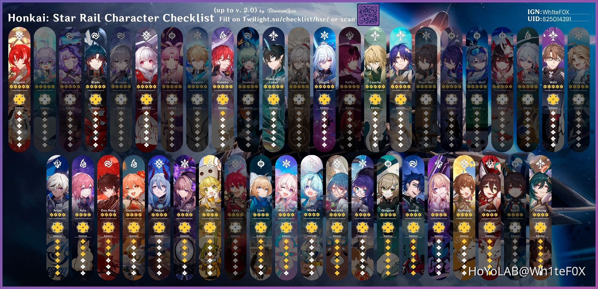 HSR 2.0 vs 2.1 Honkai: Star Rail | HoYoLAB