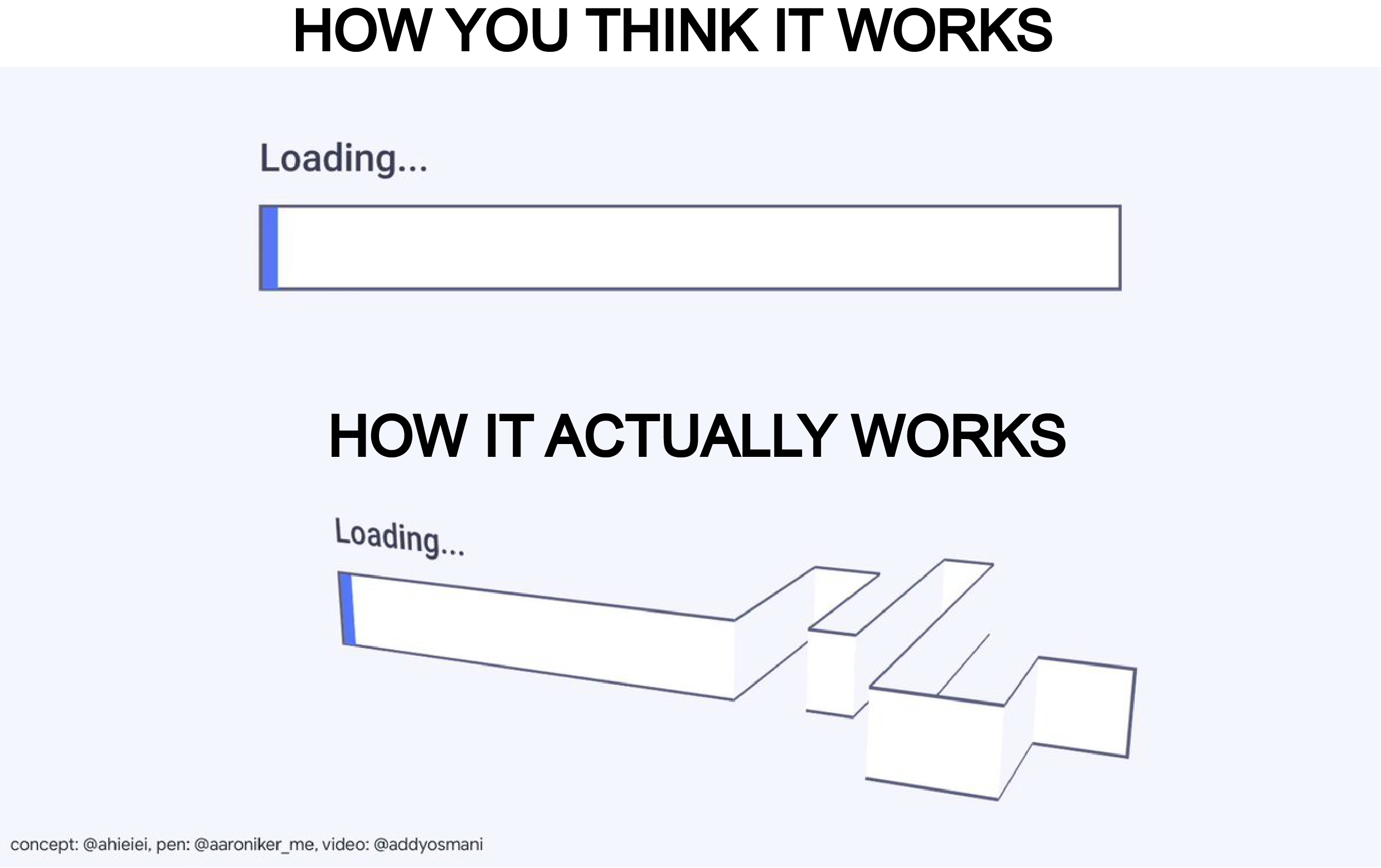 Version 4.6 Genshin Impact | HoYoLAB
