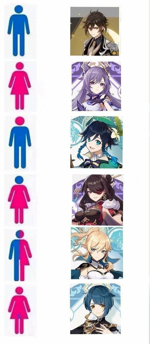 Random Genshin Memes Genshin Impact | HoYoLAB