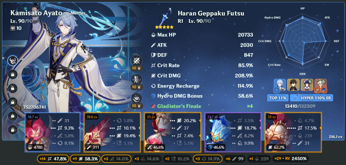 UPDATED AYATO BUILD Genshin Impact | HoYoLAB