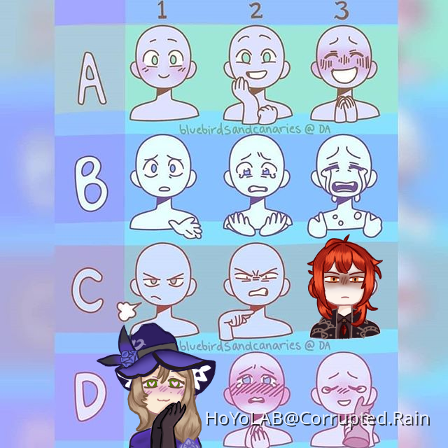 Genshin Characters on a Face Sheet Part 2! (Idea by @Cheesling ...