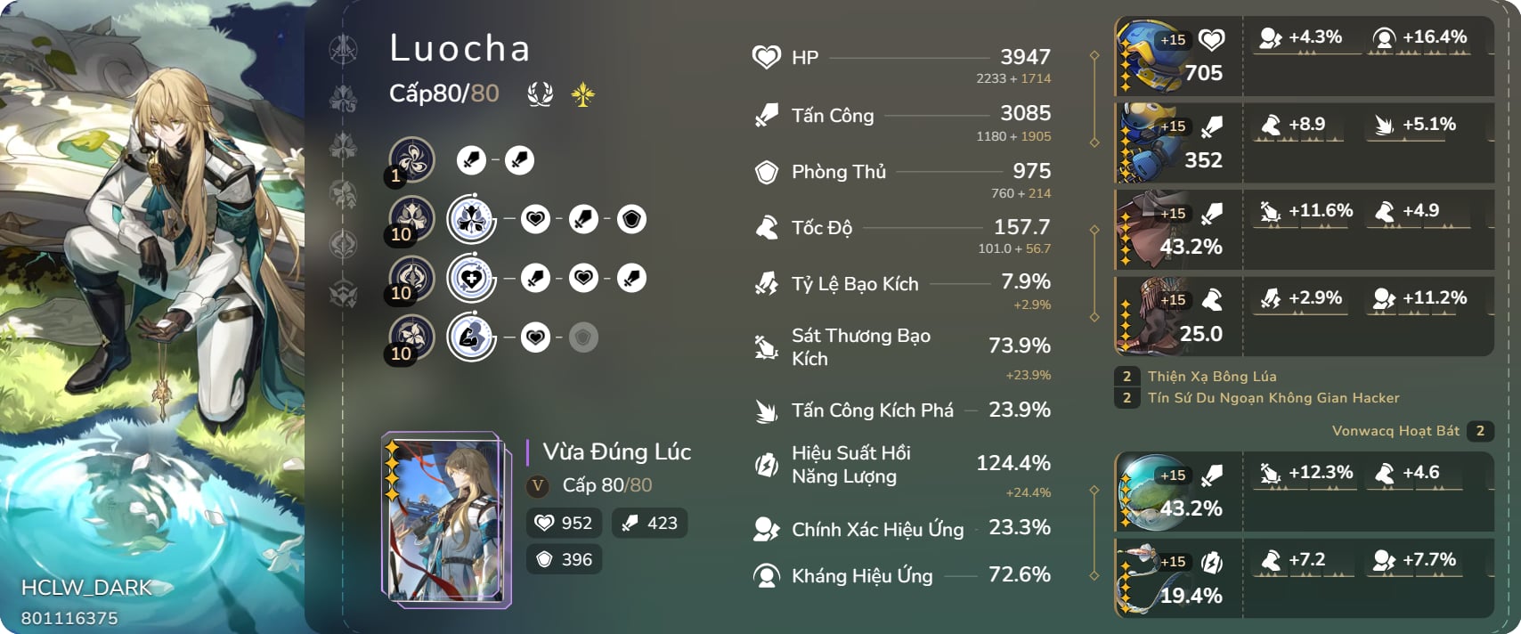 Build Loucha Honkai: Star Rail | HoYoLAB