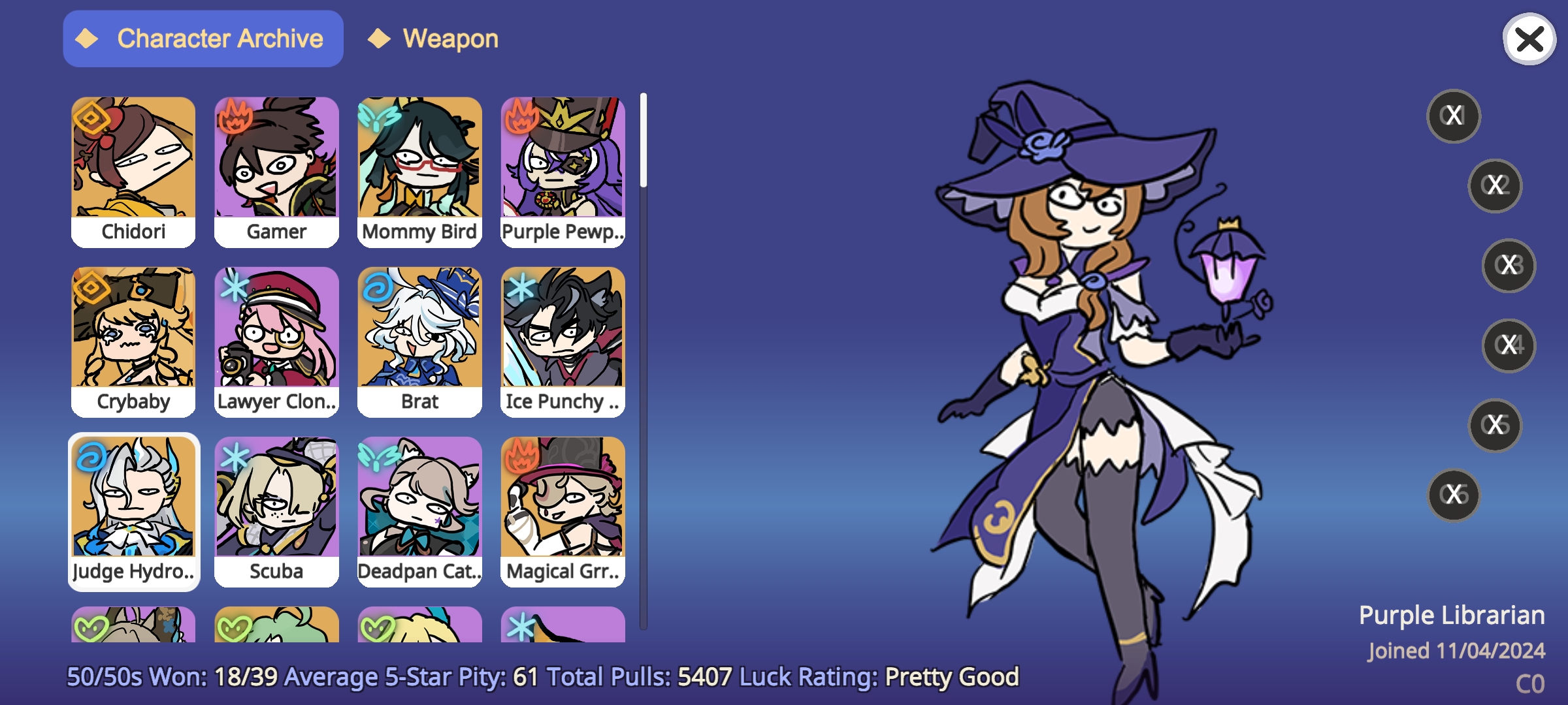 I finished Silly wisher!! I have all the characters. Genshin Impact ...