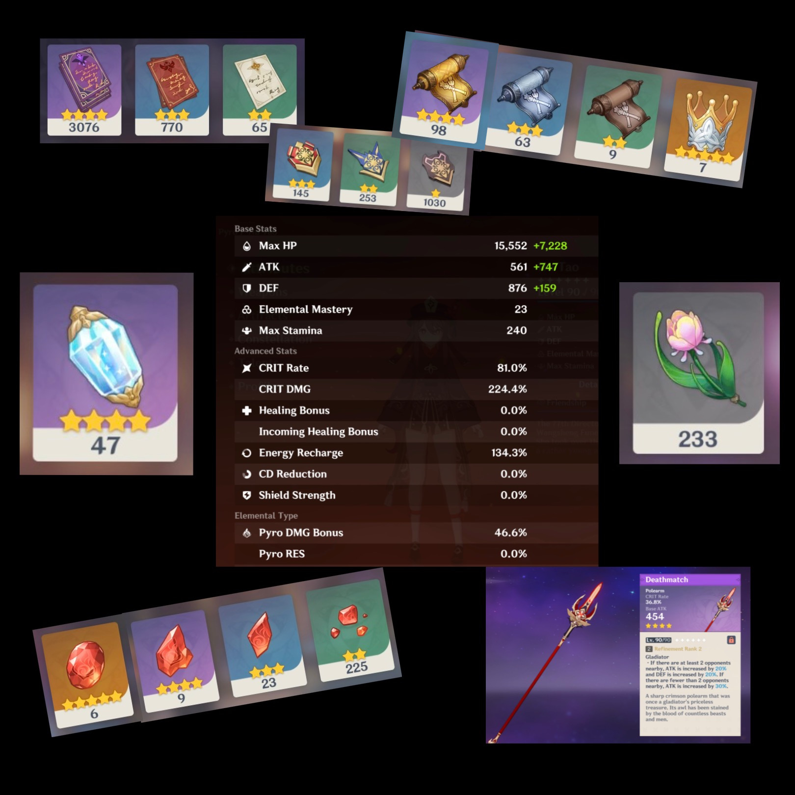 As ready as I can be for Father Genshin Impact | HoYoLAB