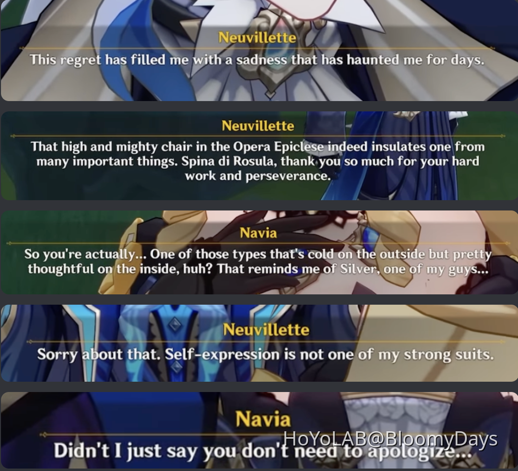 Neuvillette Recommendation Challenge - Theme 2: Neuvillette's most ...