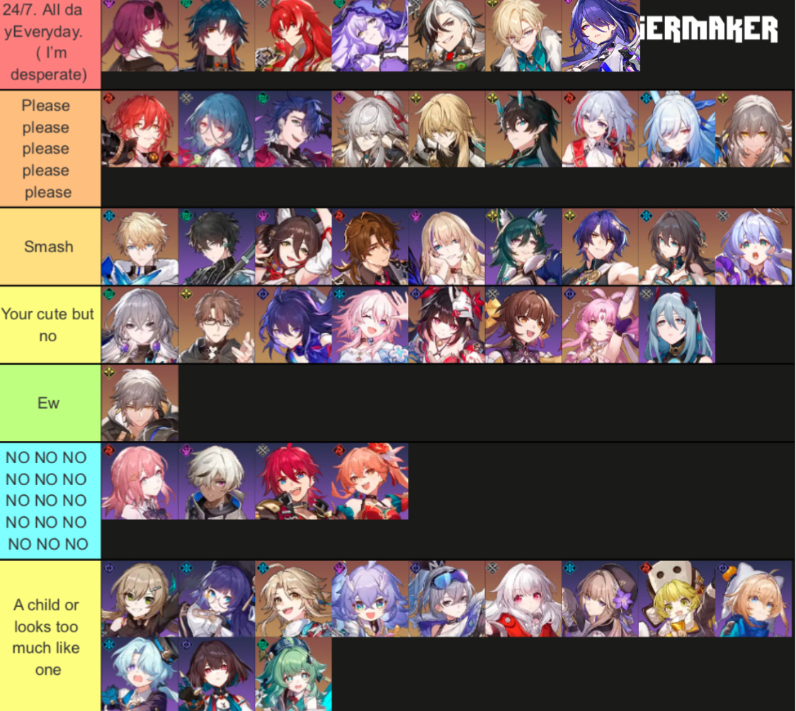 Smash or pass HSR characters as a Bi woman Honkai: Star Rail | HoYoLAB