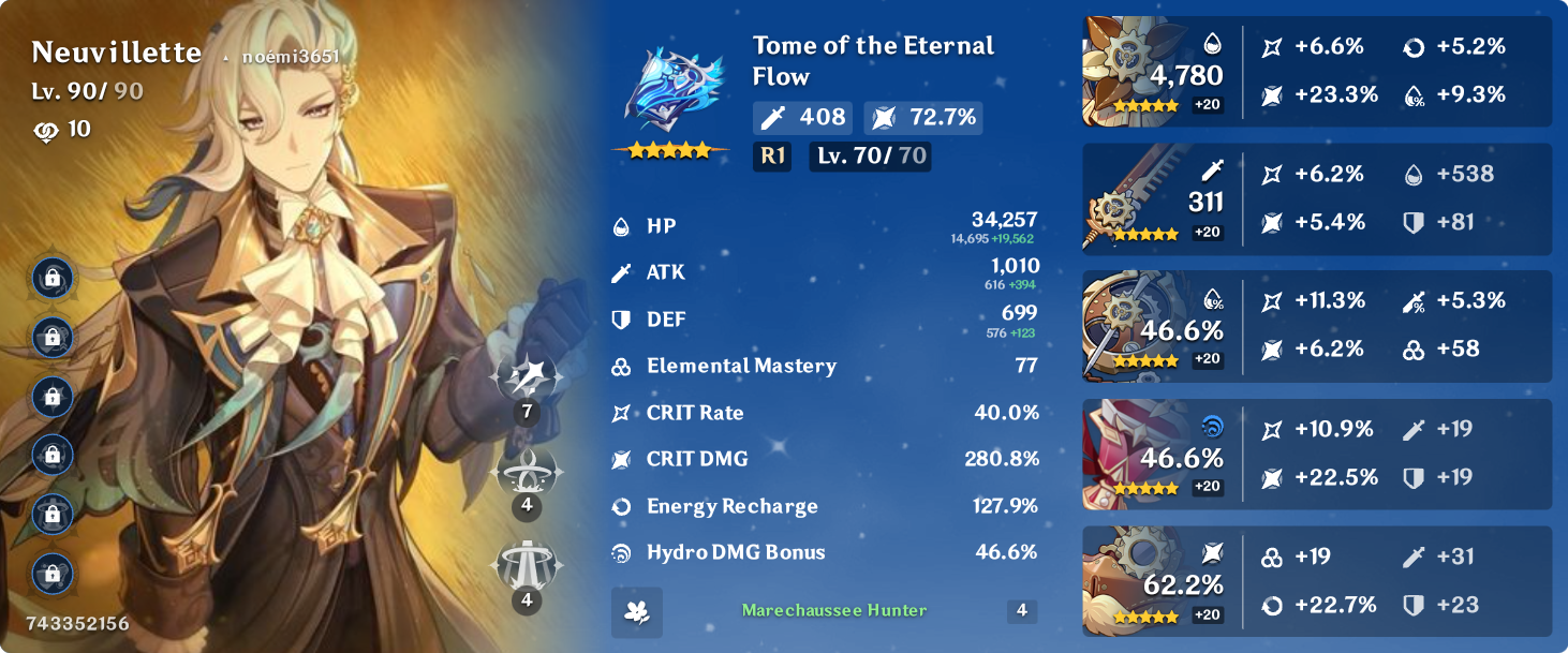 new neuvilette build I know not the best one but iam so happy happy ...