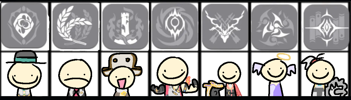 my favorite hsr character of each path :) Honkai: Star Rail | HoYoLAB