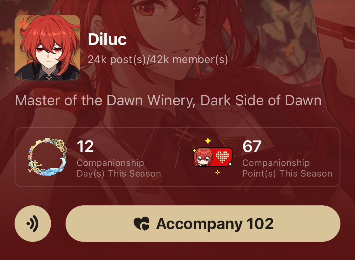 Diluc companionship posts day 24 Genshin Impact | HoYoLAB