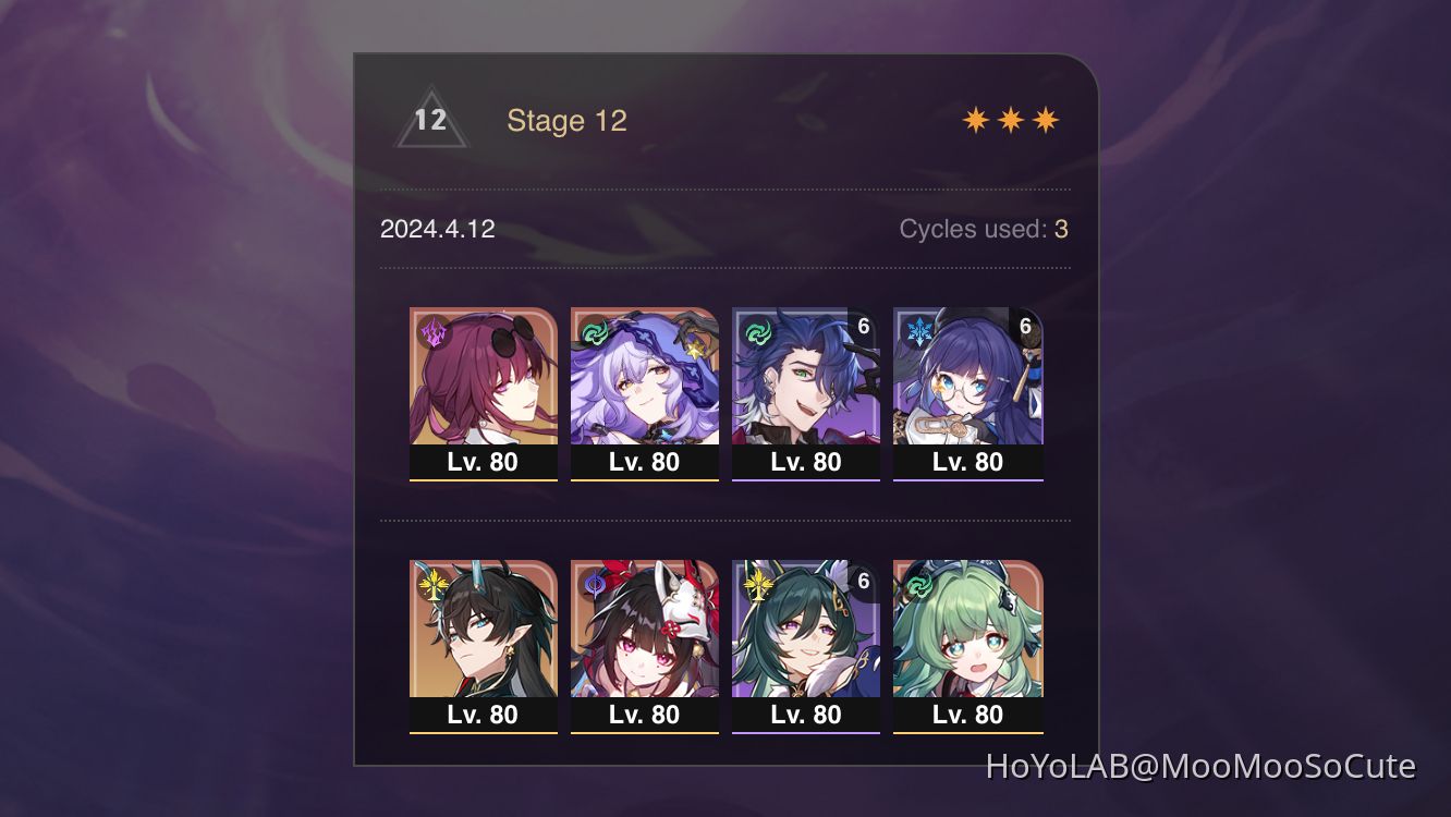 0 cycle DoT 3 cycle Dhil Hypercarry Honkai: Star Rail | HoYoLAB