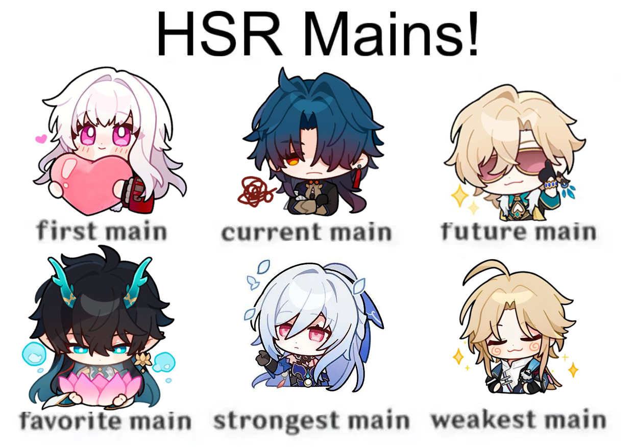 My hsr mains Honkai: Star Rail | HoYoLAB