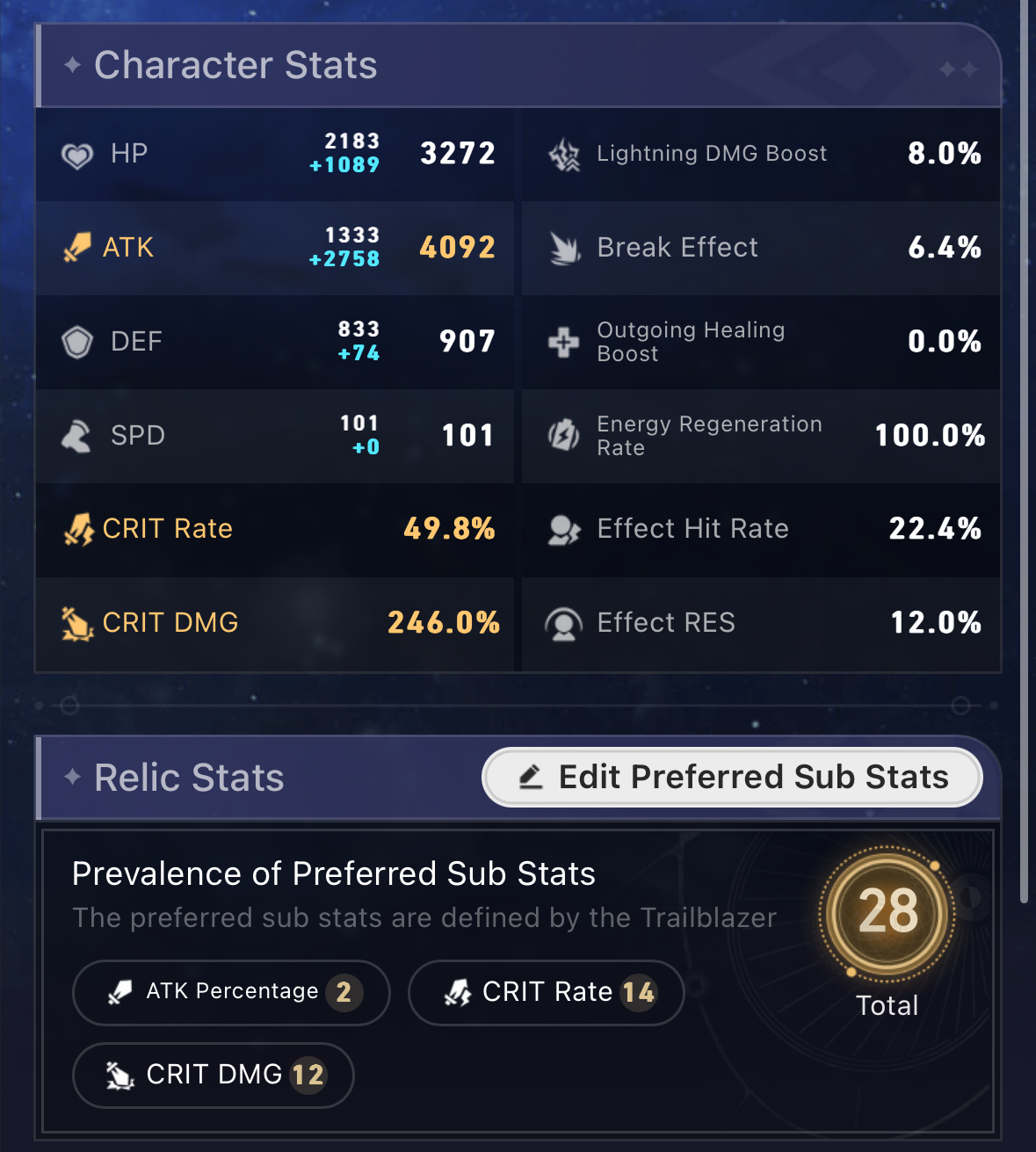 [E2] Done building Crit 83.5%/245% Honkai: Star Rail | HoYoLAB