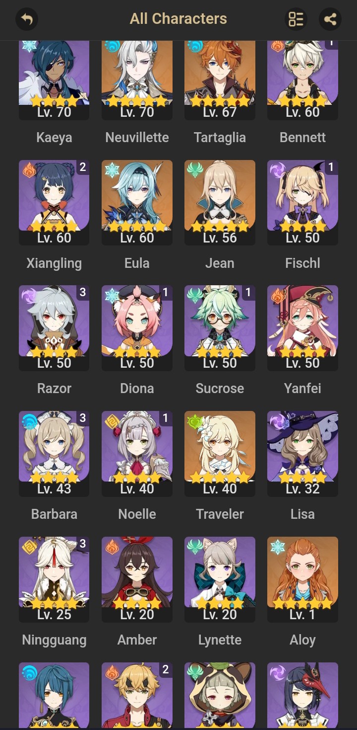 Neuvillette team comp help? Genshin Impact | HoYoLAB