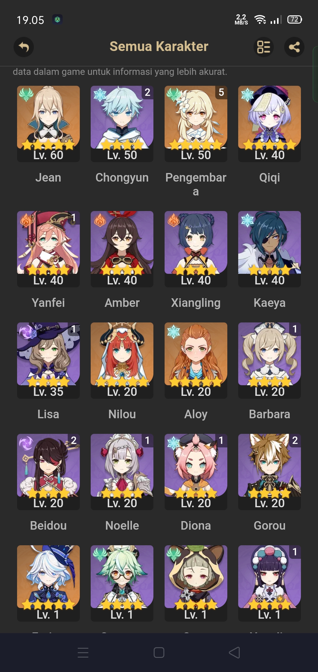 puh buatkan team dong Genshin Impact | HoYoLAB