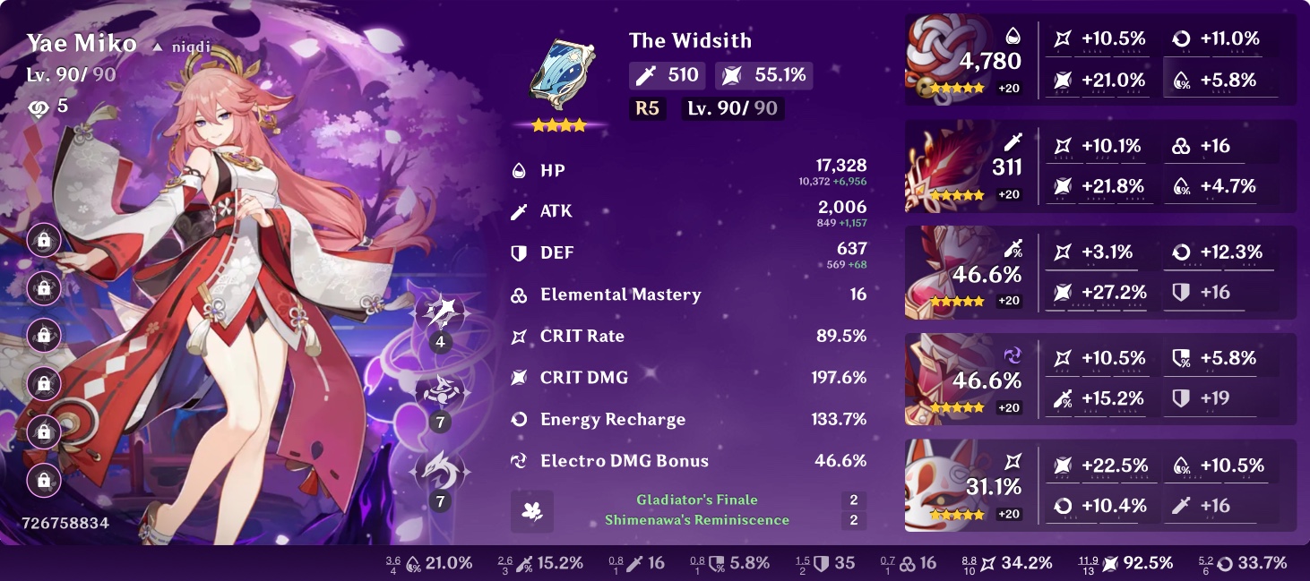 yaemiko Genshin Impact | HoYoLAB