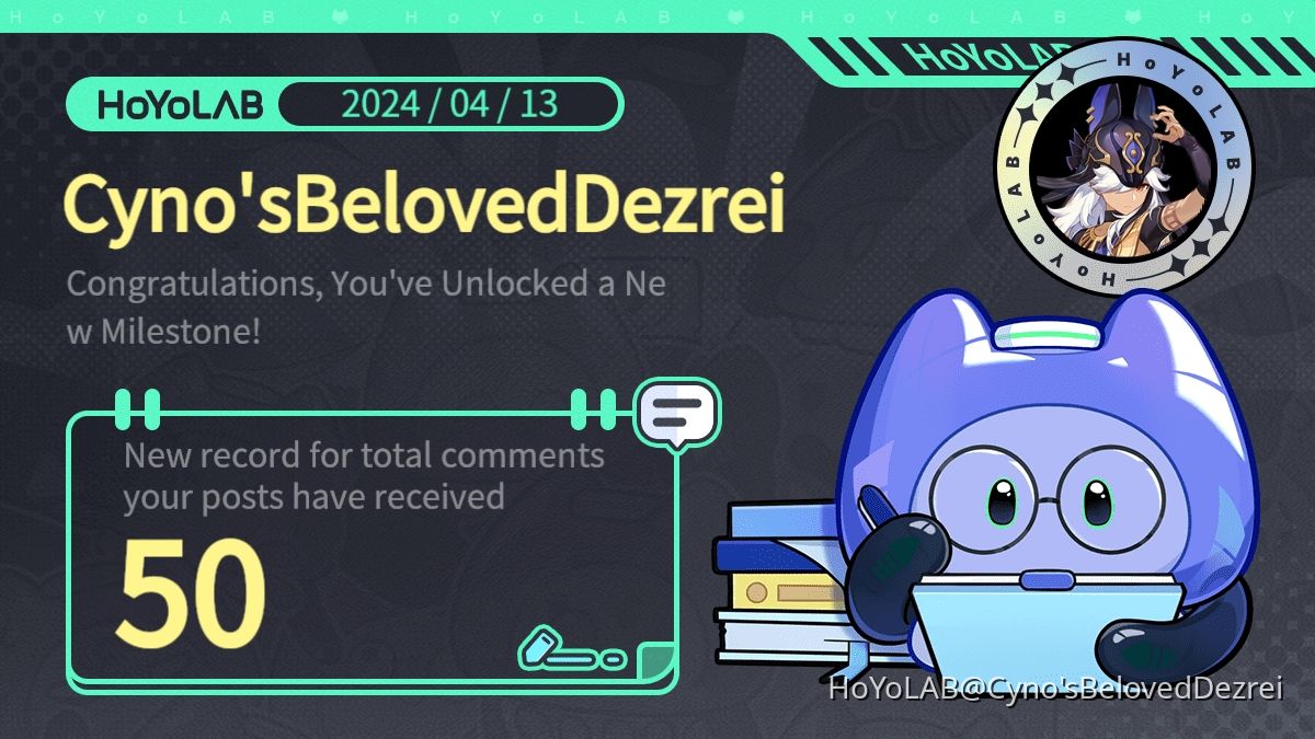 Obligatory Milestone Post | HoYoLAB