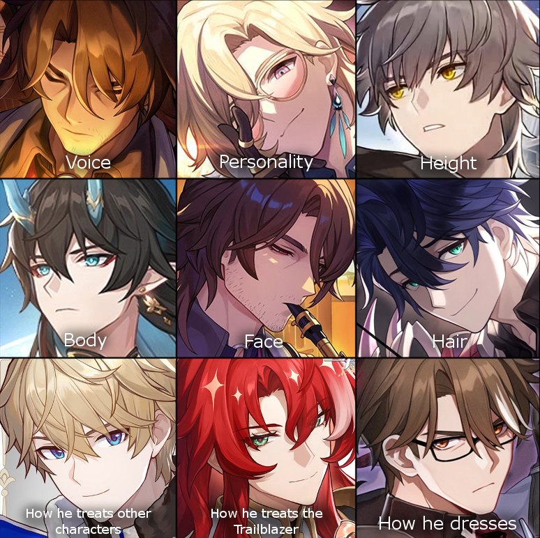 My type: HSR men Honkai: Star Rail | HoYoLAB