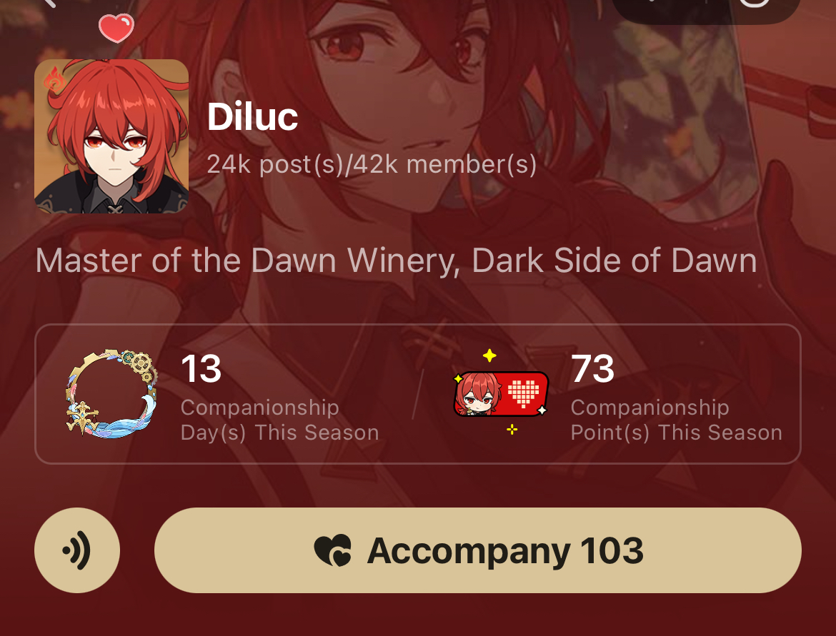 Diluc companionship posts Day 25 Genshin Impact | HoYoLAB