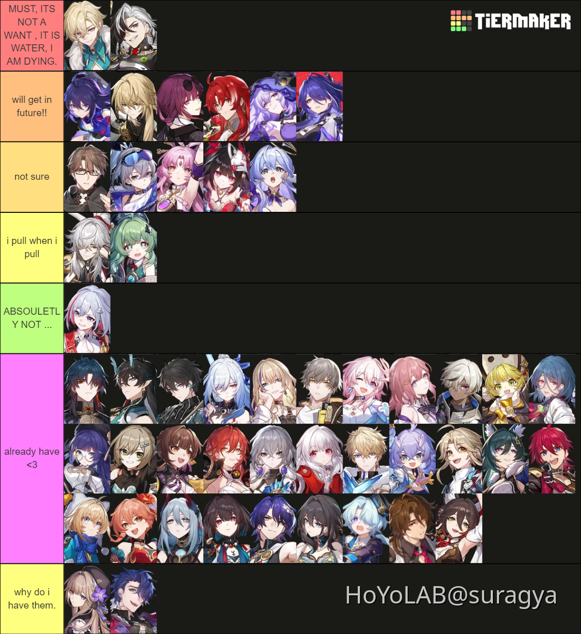 my pull list in hsr for now. Honkai: Star Rail | HoYoLAB