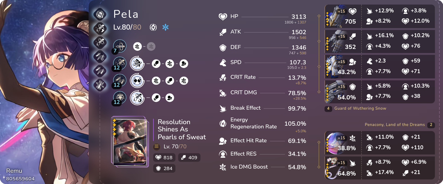 is this the right pela build¿ Honkai: Star Rail | HoYoLAB