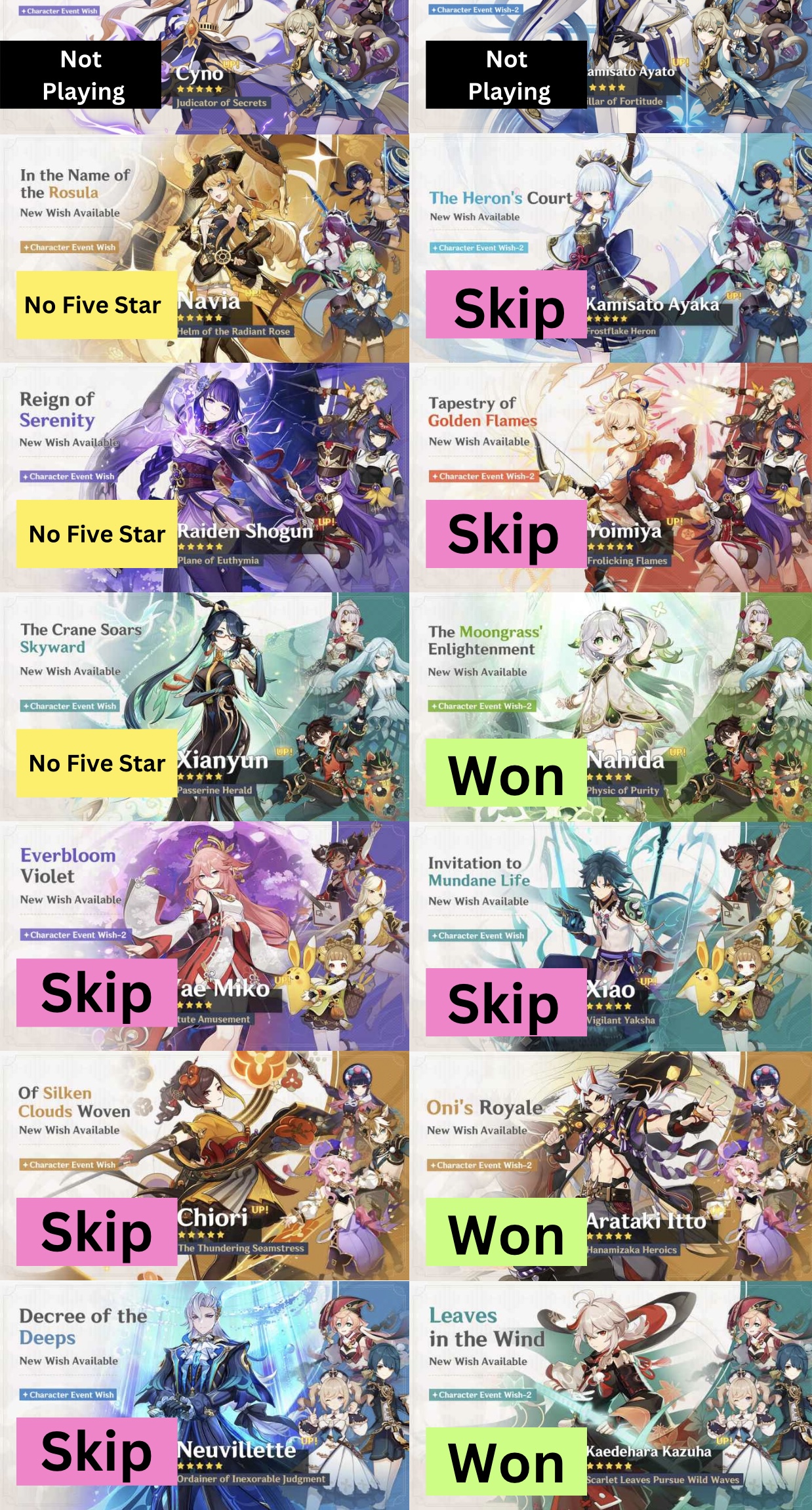 My Genshin Pull History Genshin Impact | HoYoLAB