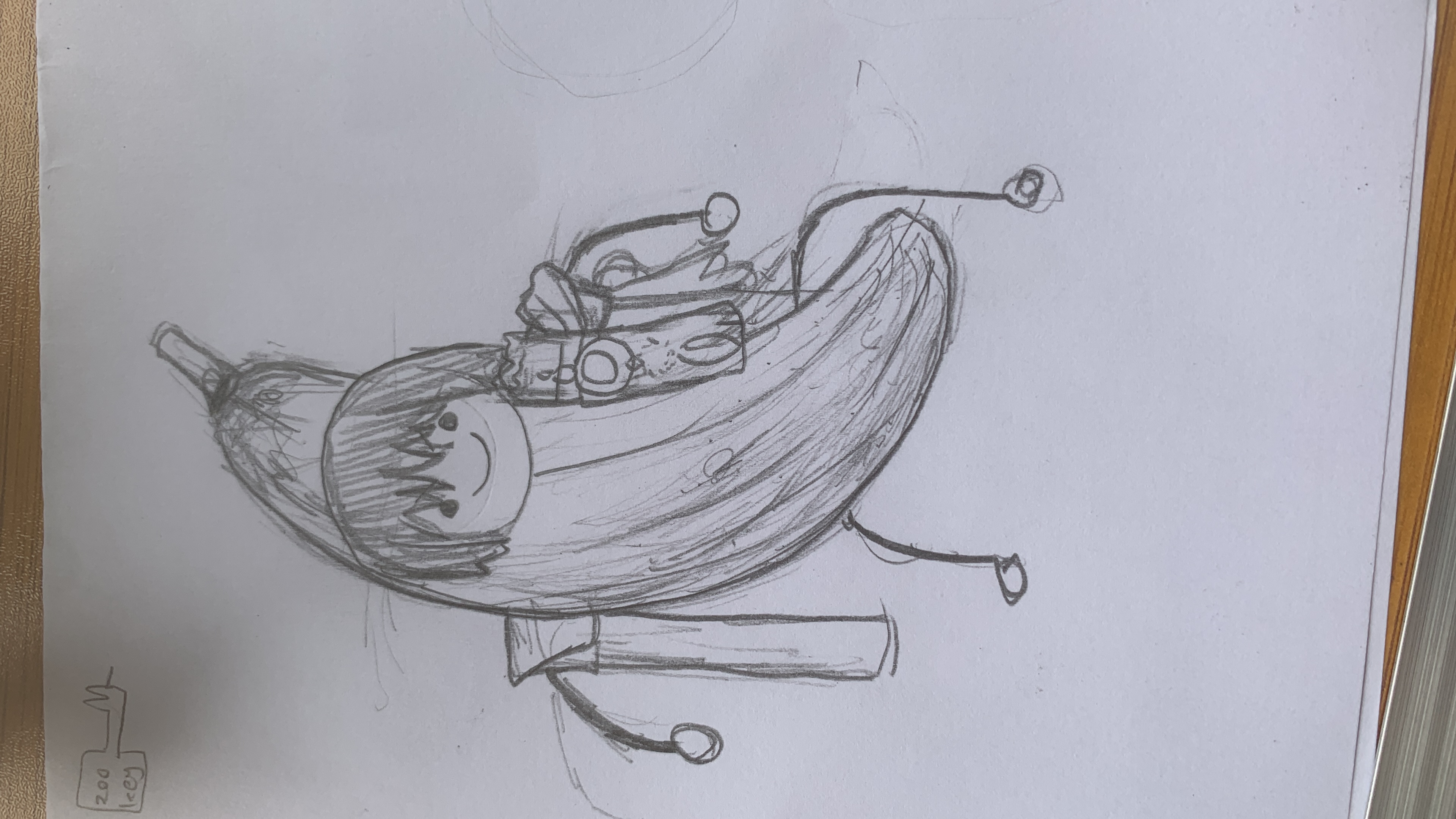 My goofy wanderer banana Genshin Impact | HoYoLAB