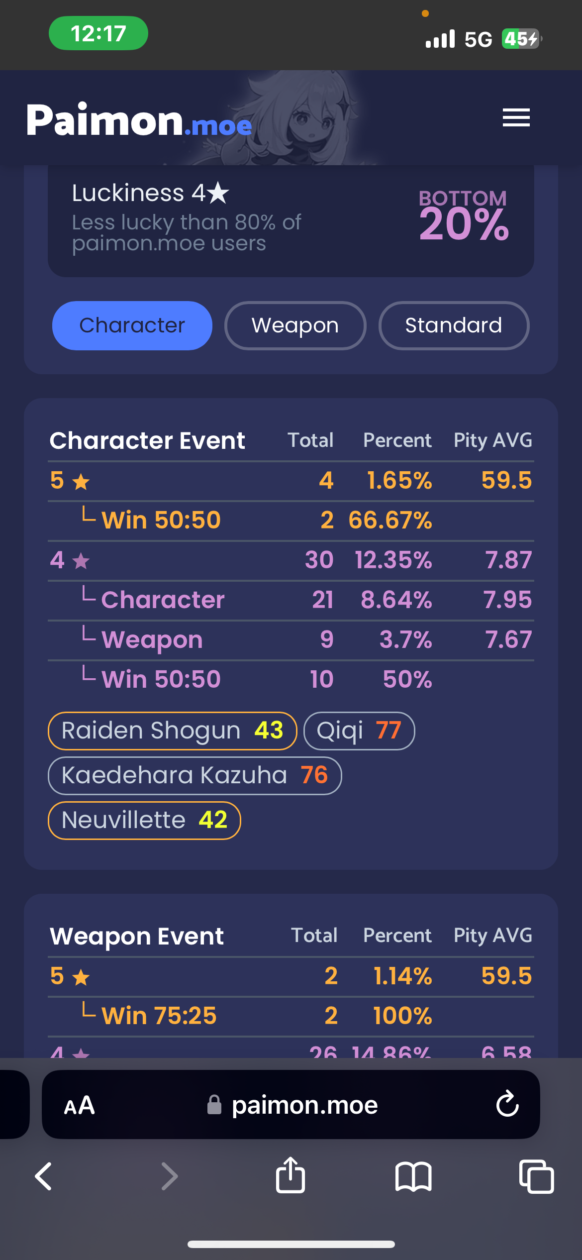 hard pity? Genshin Impact | HoYoLAB