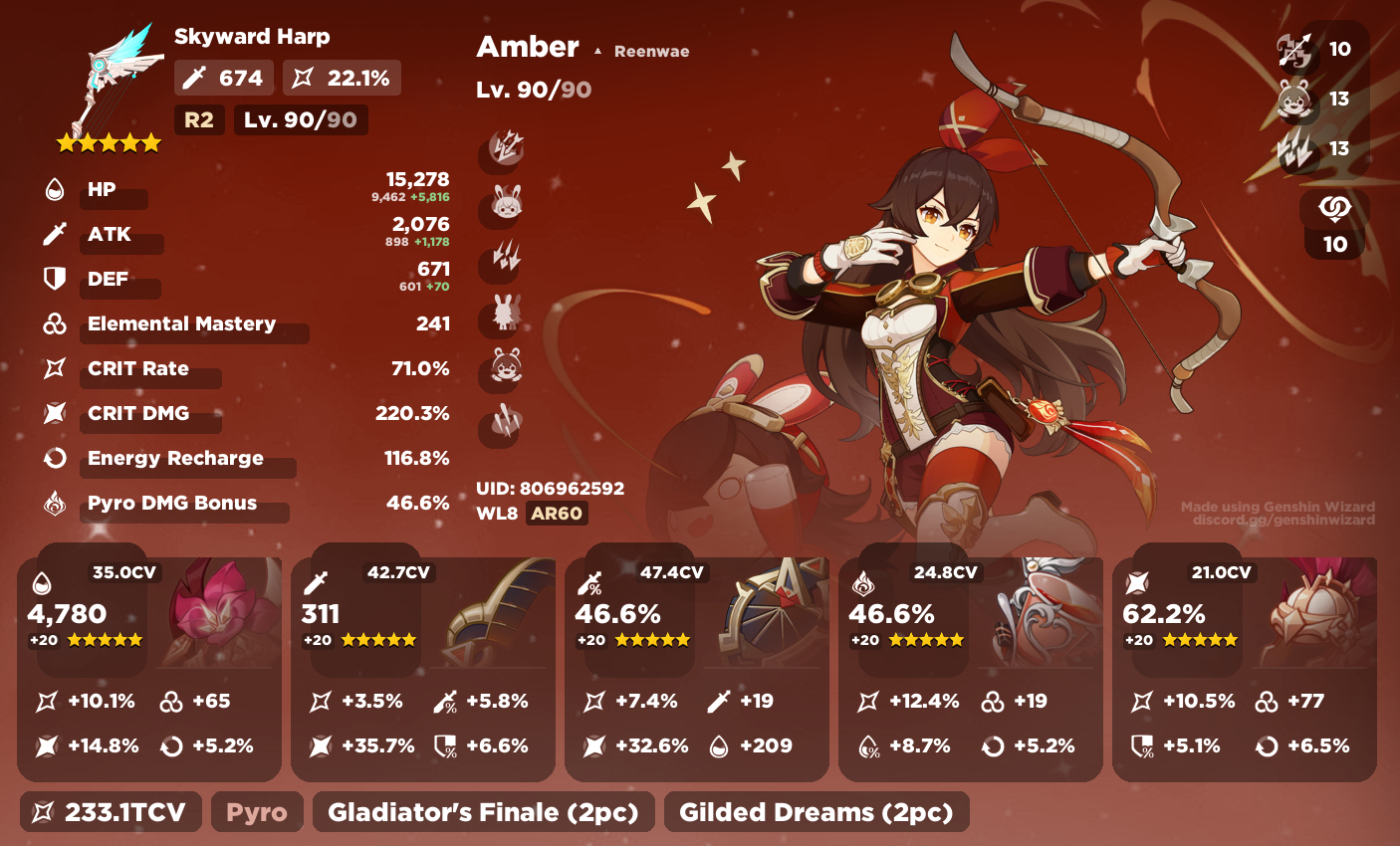 My Amber build Genshin Impact | HoYoLAB