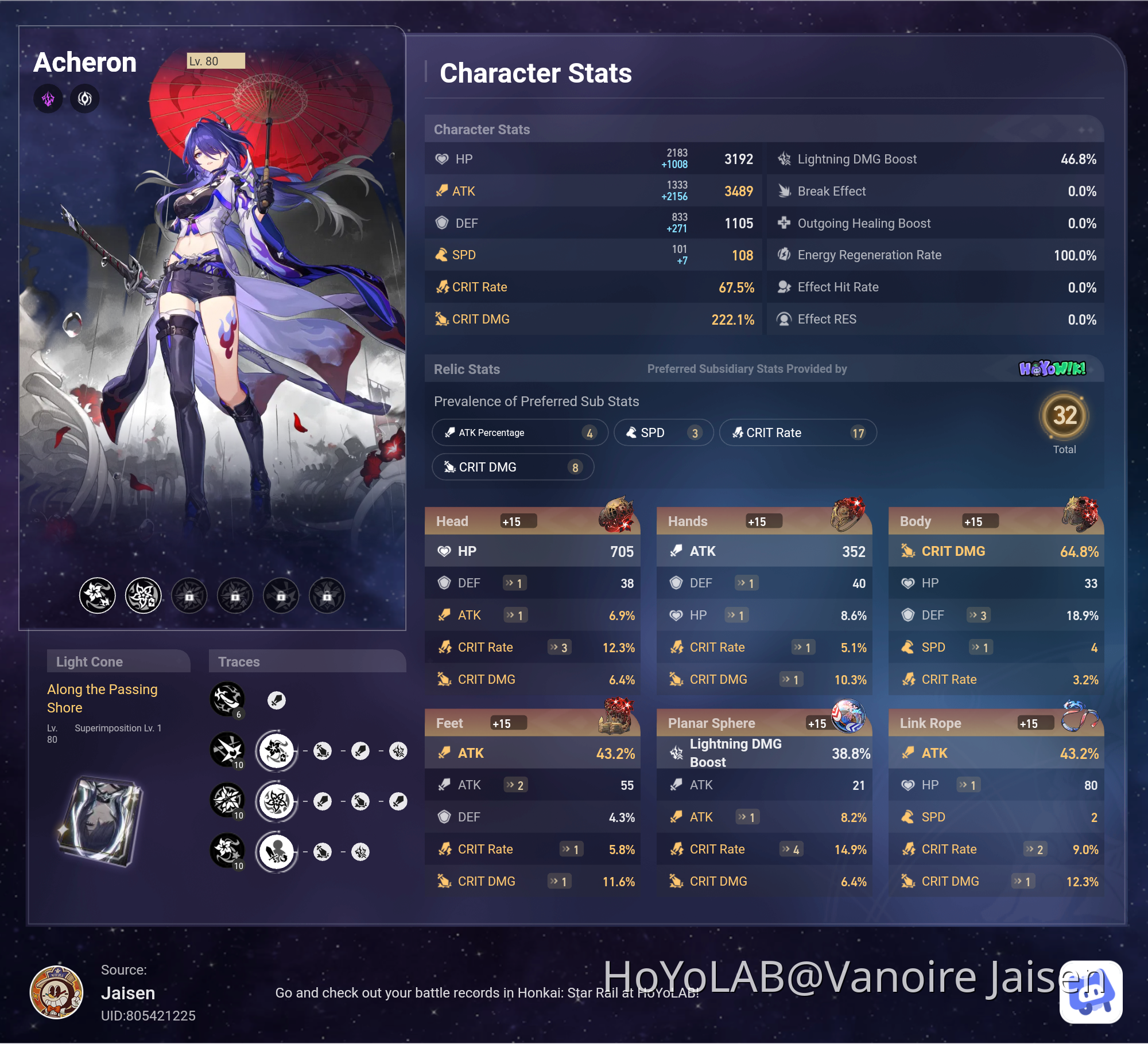 Acheron Late Game Full Build Rutilant Arena. 👍🗿 Honkai: Star Rail | HoYoLAB